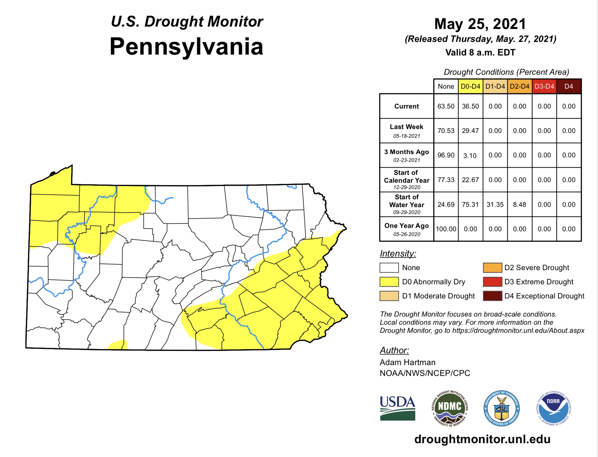 May 2021 Weather Summery – Stormstown Dispatch