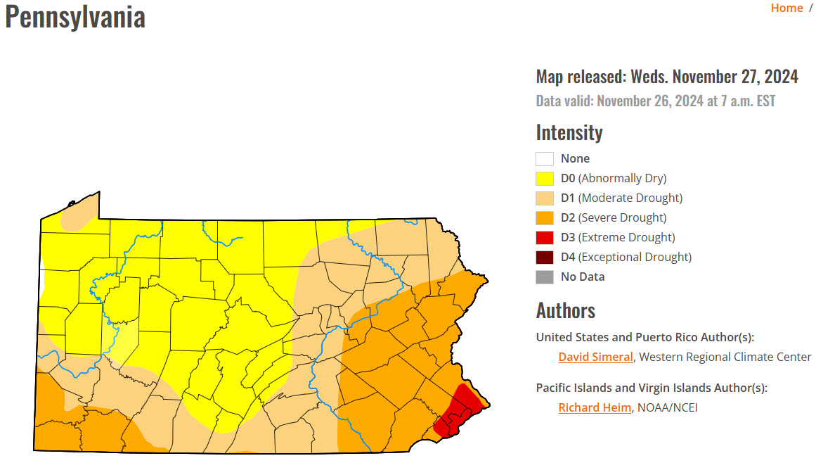 November 2024 Weather Summary – Stormstown Dispatch